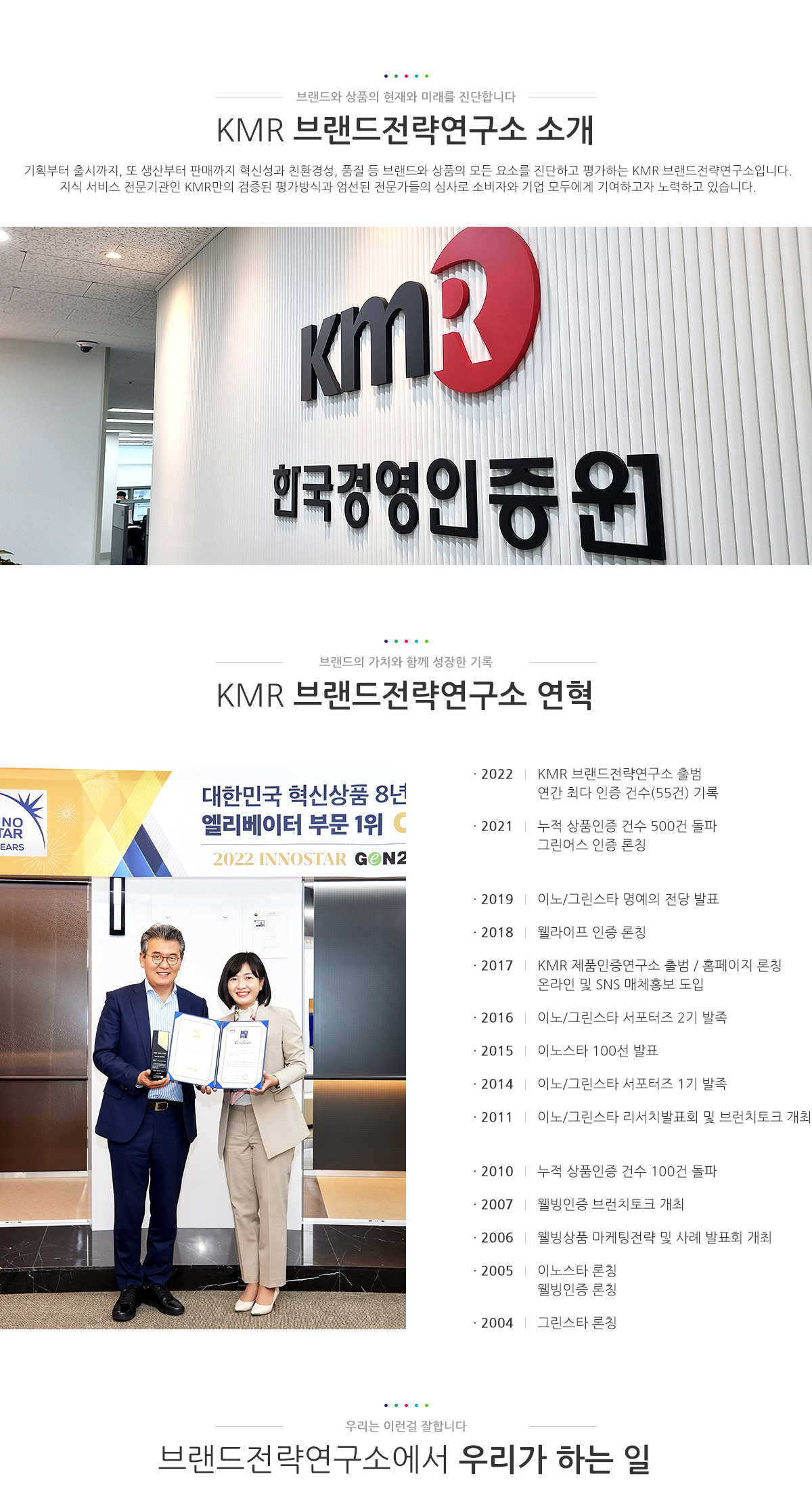 KMR 브랜드전략연구소